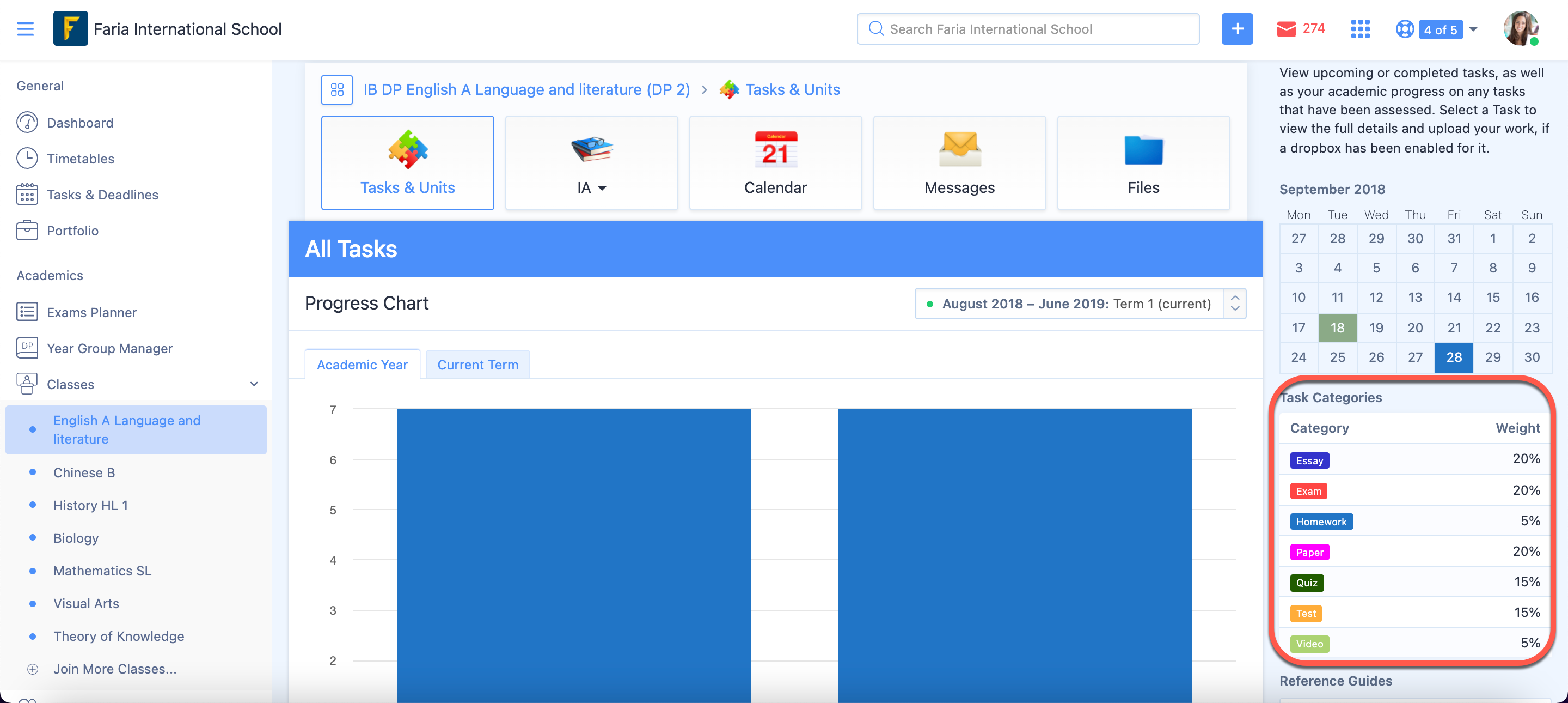 Tracking Your Academic Progress Task Grades Report Cards ManageBac